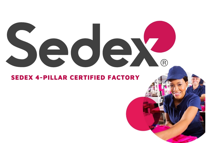 Why Sedex (4 pillars) certification is important when sourcing bag ...
